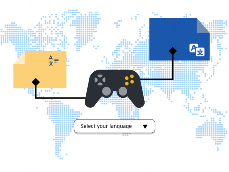 TCLoc: Master’s in Technical Communication and Localization | TCLoc